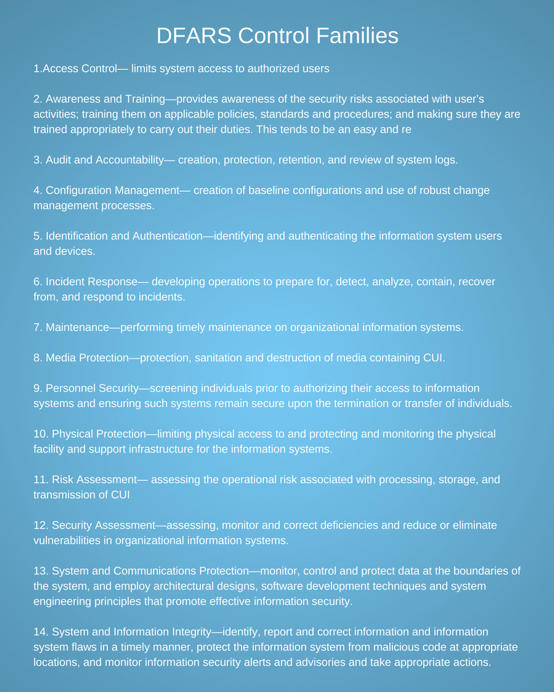 DFARS Compliance in 5 Minutes: The Definitive Guide to NIST SP 800-171