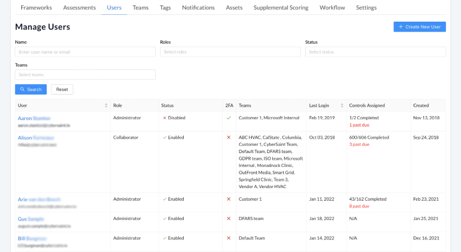 CyberStrong December Update