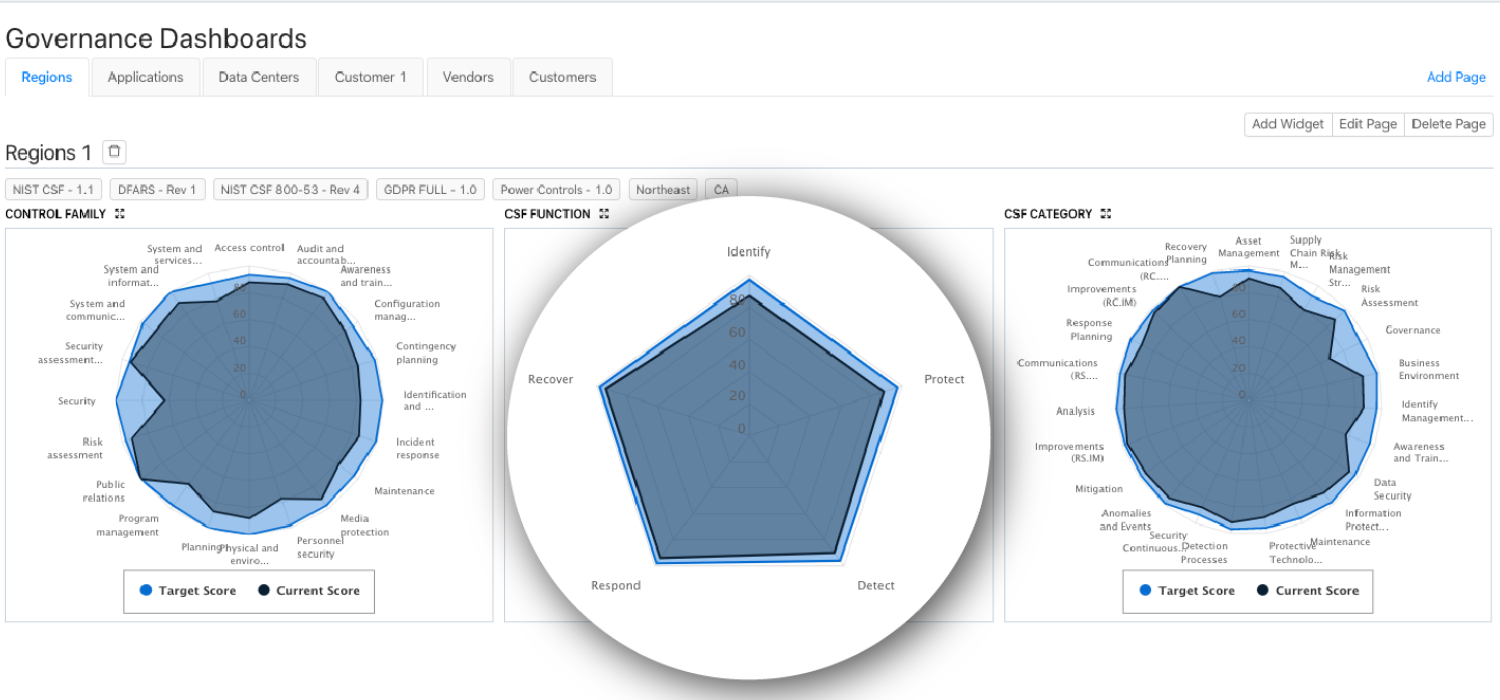 CyberSaint & IBM Cloud Security and Compliance Center