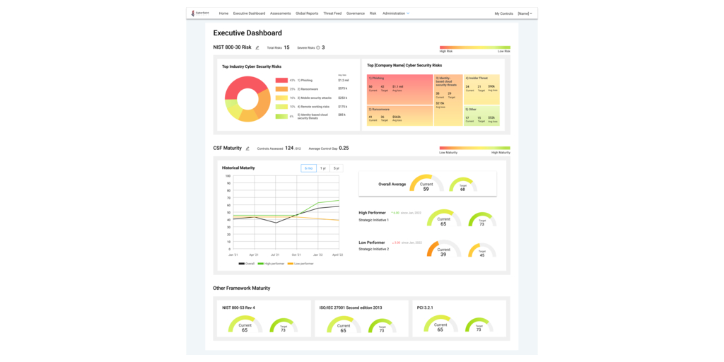 Groundbreaking Executive Dashboard from CyberSaint Bridges the Gap ...