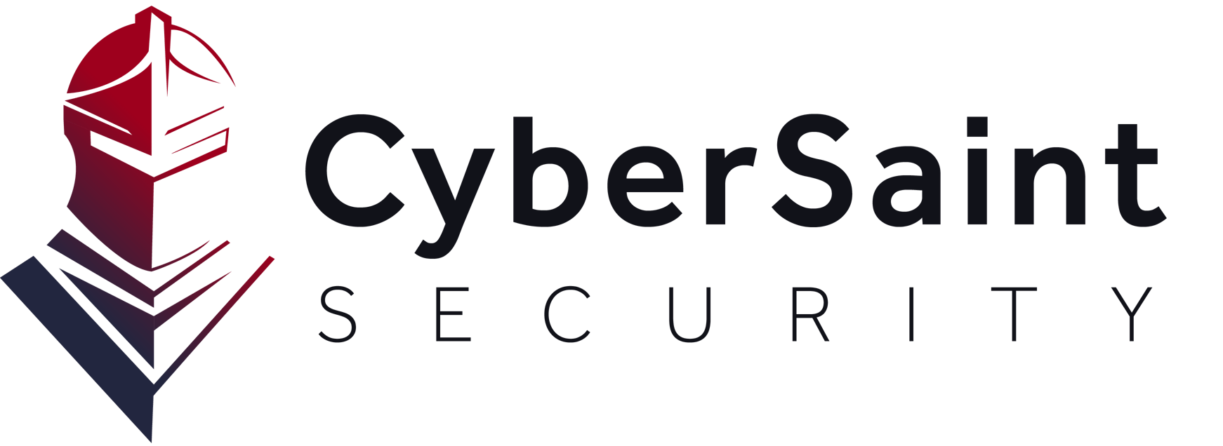 The NIST Cybersecurity Framework Implementation Tiers Explained